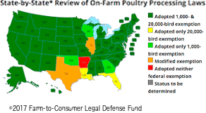 Poultry-Map-button - Farm-to-Consumer Legal Defense Fund