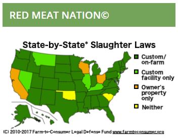 Introduction to the FTCLDF Custom Slaughter Map - Farm-to-Consumer ...