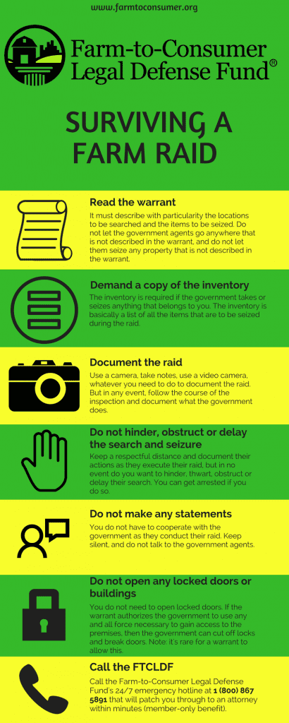 Raid Infographic - Farm-to-Consumer Legal Defense Fund