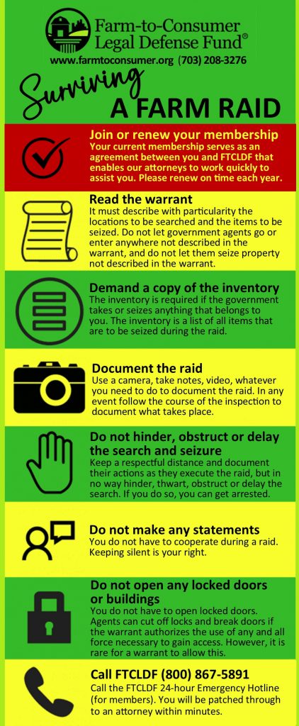 Surviving a Farm Raid Infographic - Farm-to-Consumer Legal Defense Fund