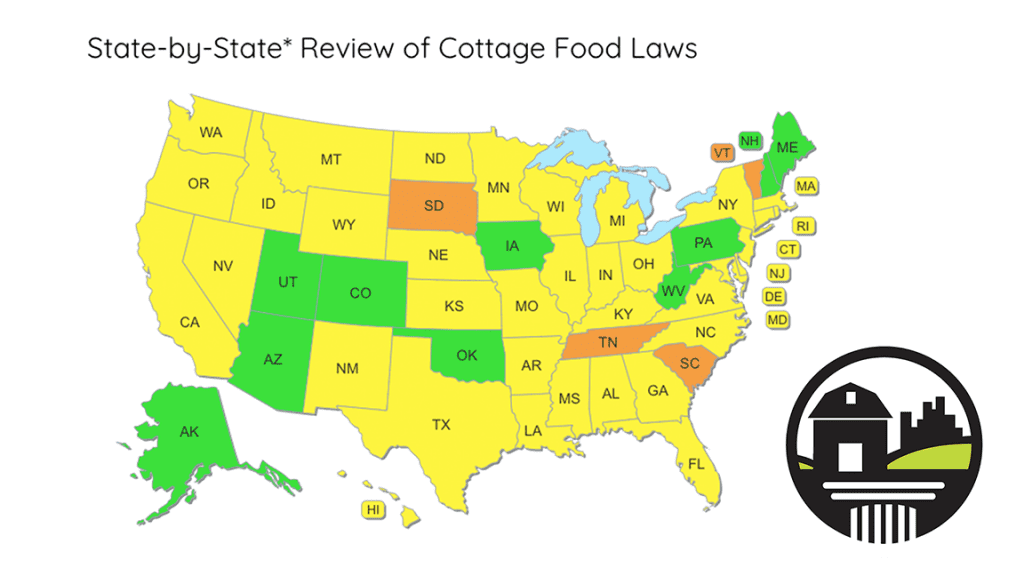 Cottage foods - Farm-to-Consumer Legal Defense Fund